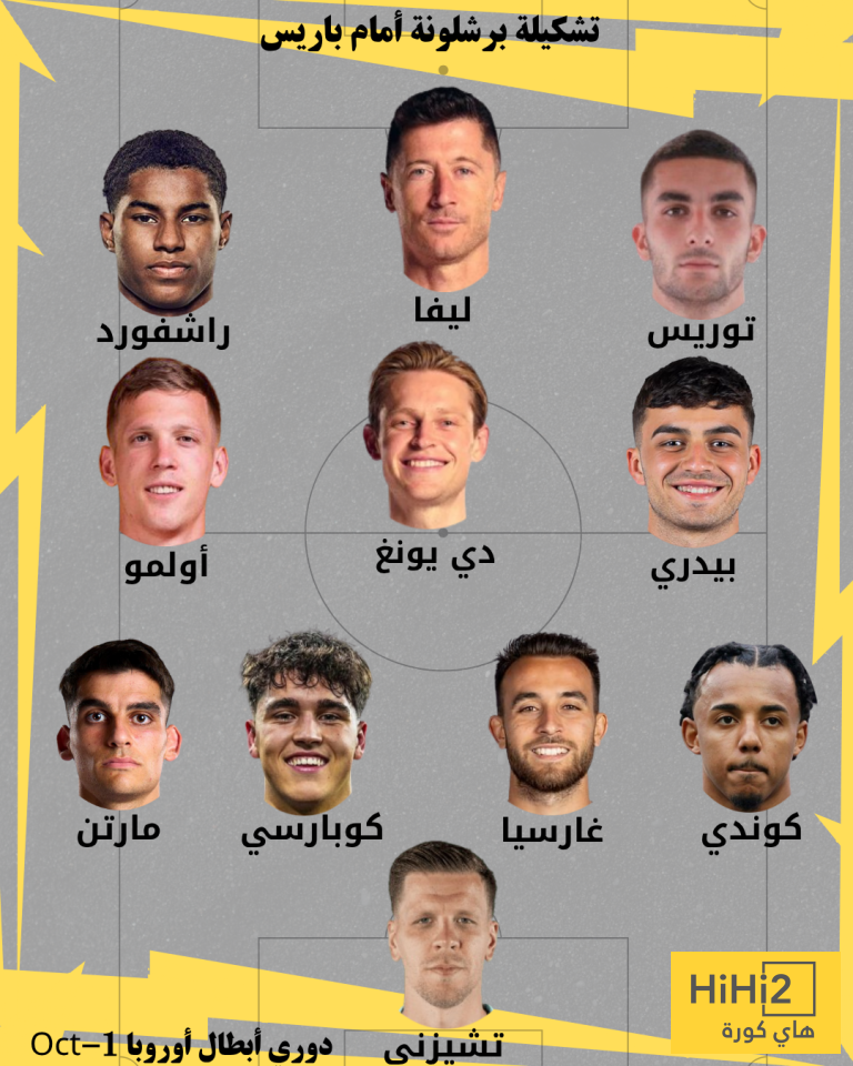 برشلونة-باريس سان جيرمان - هاي كورة
