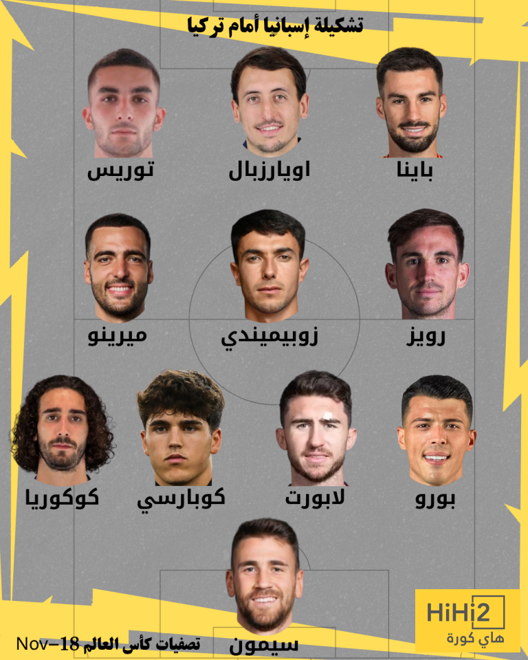 إسبانيا-تركيا - هاي كورة